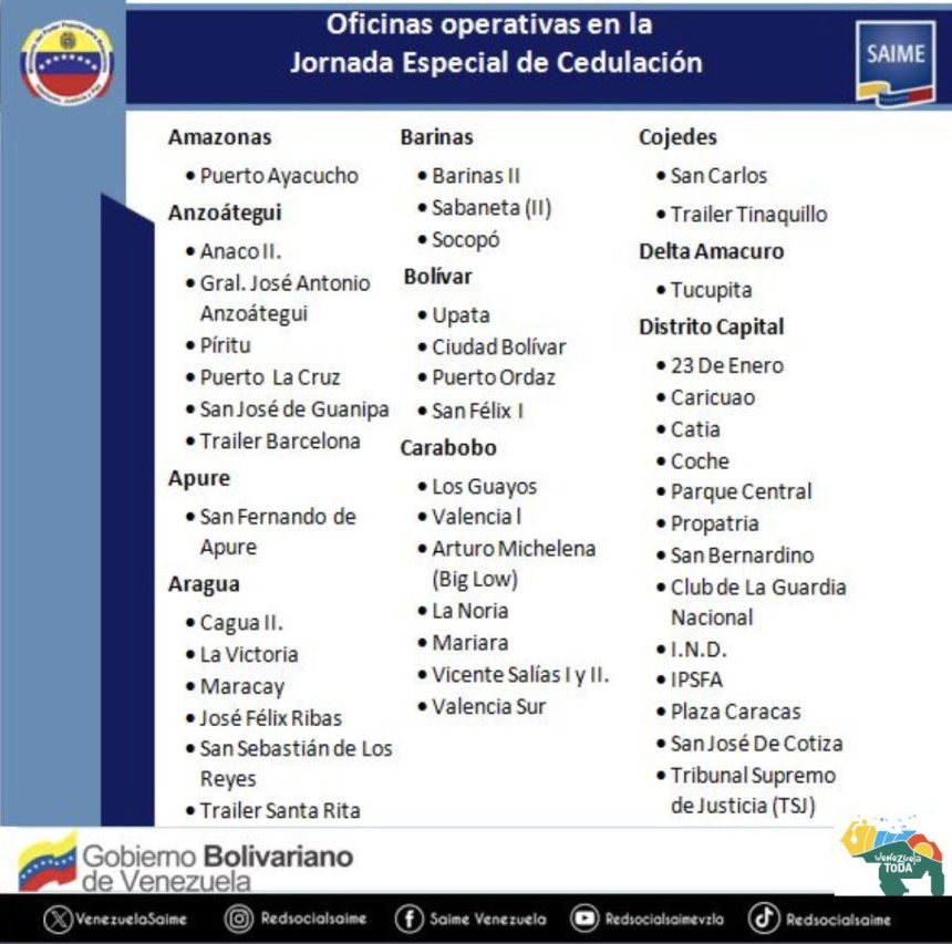Estos son los puntos disponibles para el operativo de cedulación del ...
