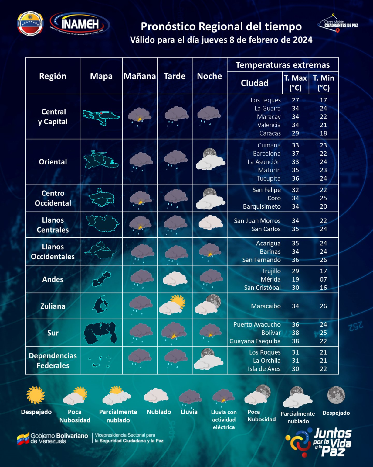 ¡ATENCIÓN! Este es el pronóstico de Inameh para este jueves #8Feb - La Verdad de Monagas